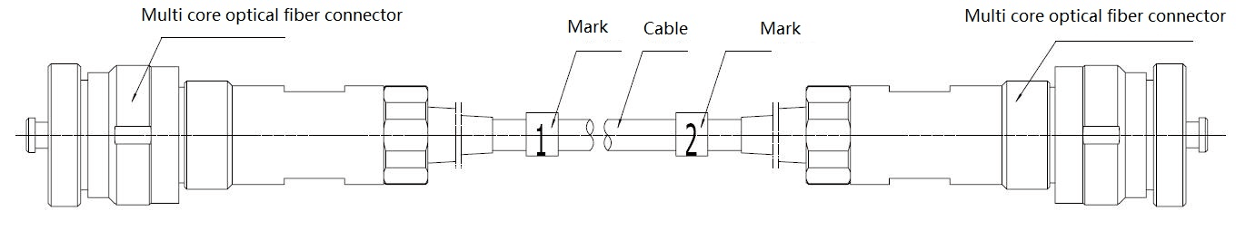 Pre Terminated Fiber Cable and Types