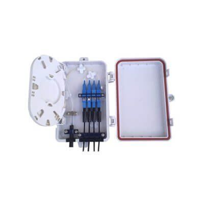 Fiber connector types - HOC