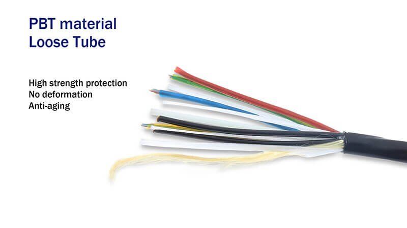 Best Optical Cable Quality Control And Checklists