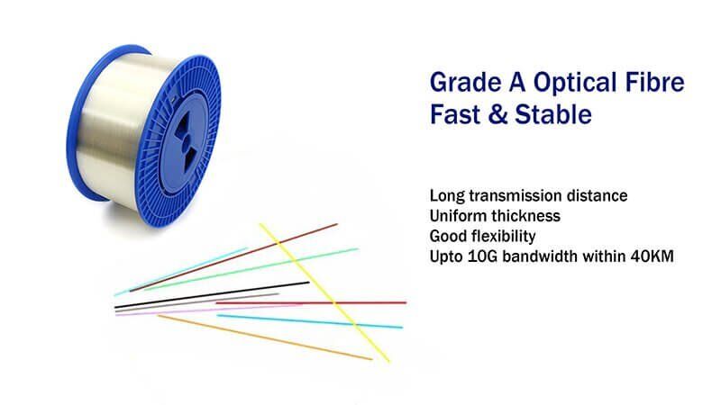 Best Optical Cable Quality Control And Checklists
