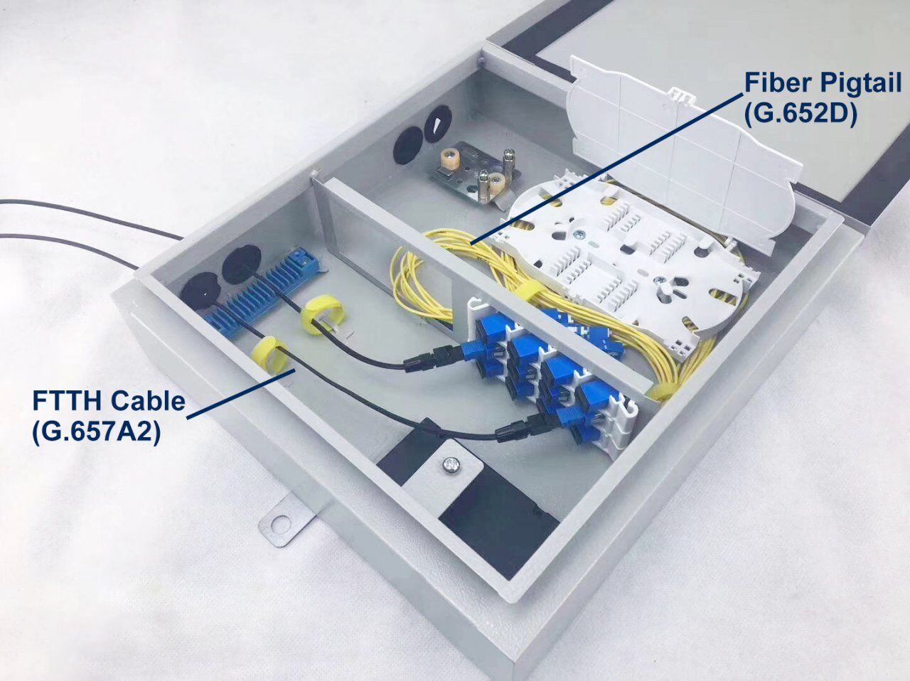 G.657A2 vs. G.652D Fiber Bending Resistance Real Comparison