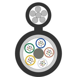 Figure 8 Fiber Optic Cable Multi Tube Light Armored Self Support Cable