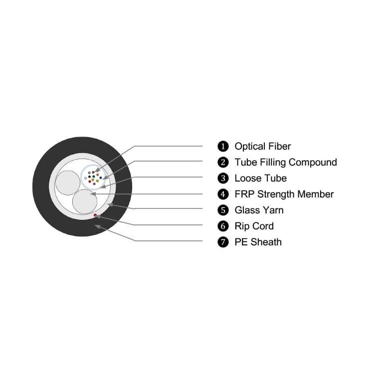 ADSS Fiber ASU FO 80 120 Span Anatel Aerial Self Supporting Cable - HOC